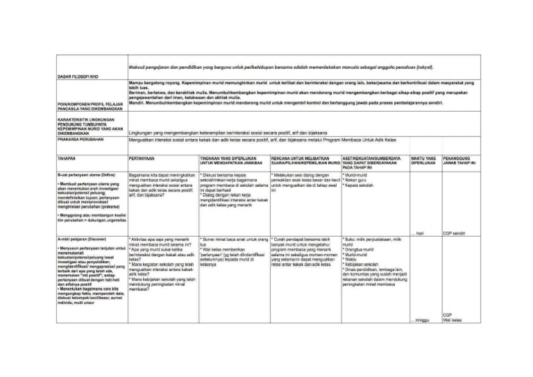 Contoh Format BAGJA Demonstrasi Kontekstual Modul 3.3 | PDF
