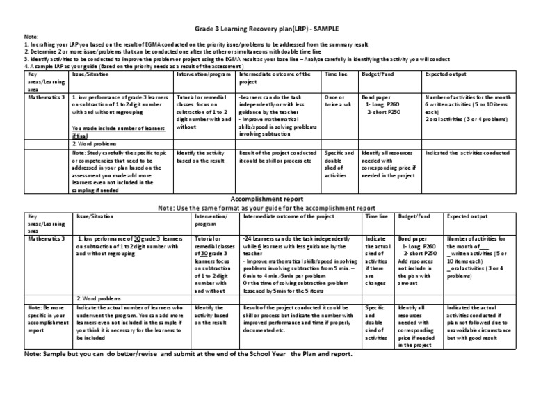 Grade 3 Learning Recovery Plan Sample | PDF