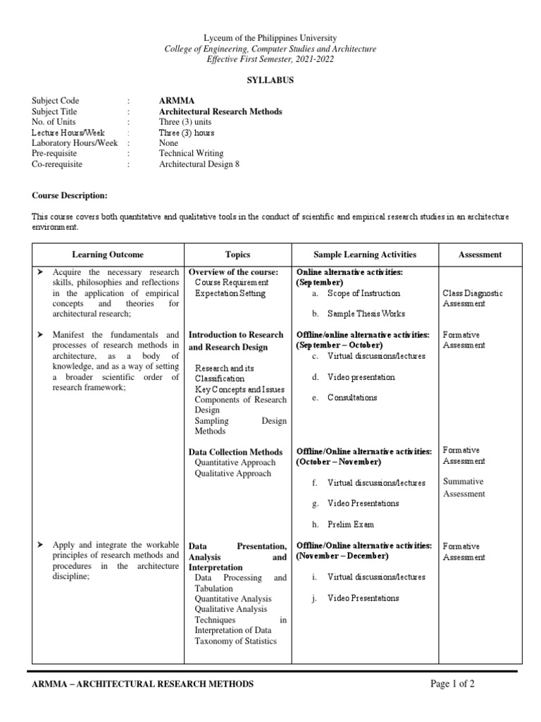s2021 Architectural Research Methods - ONLINE Syllabus - ARMMA | PDF | Design | Quantitative ...