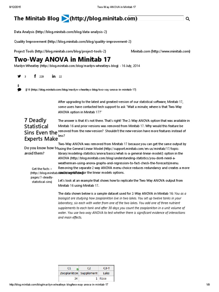Two-Way ANOVA in Minitab 17 Guide | PDF | Computers