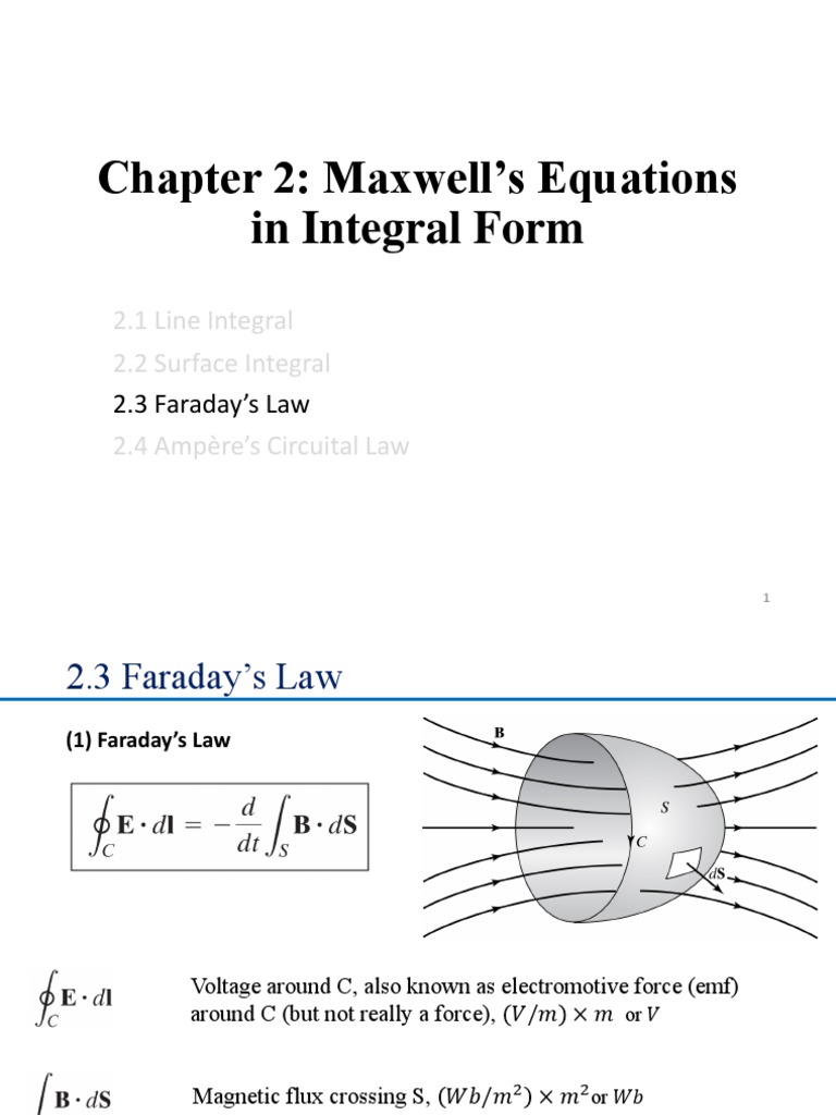 C2 Integral Maxwell Equations ST - 3 | PDF | Electromagnetic Induction | Theoretical Physics