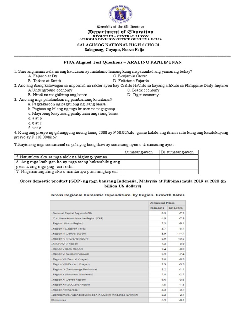 Pisa-Araling Panlipunan | PDF