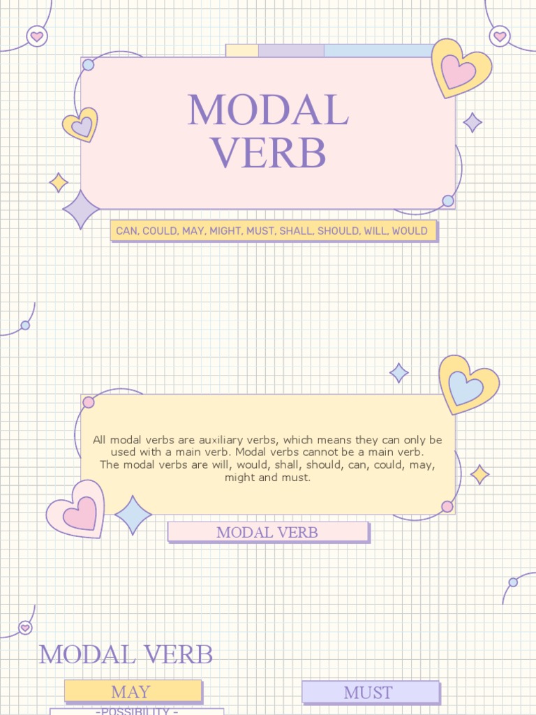 English Modal Verb | PDF | Semantic Units | Linguistic Typology