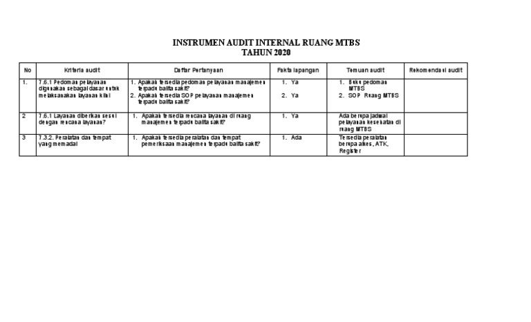 3 Instrumen Audit MTBS | PDF
