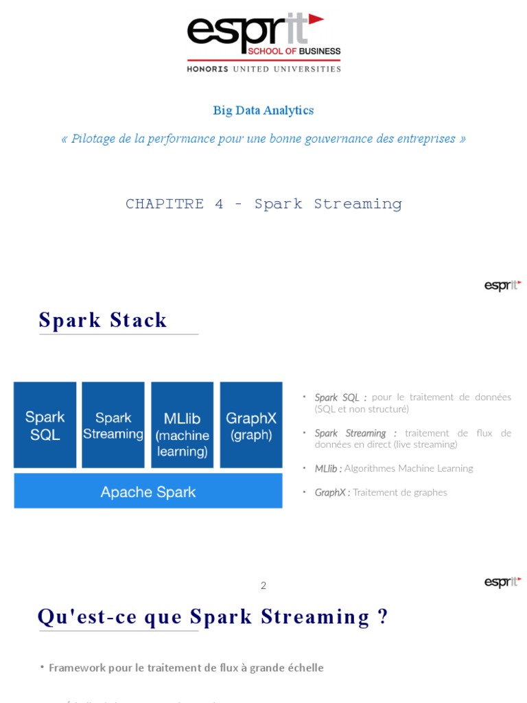 (Big Data Analytics) CHAP4 - Spark Streaming | PDF | Apache Spark | Programmation informatique