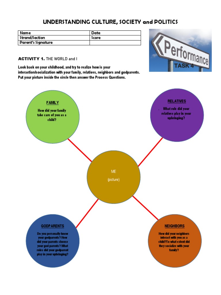 Performance-task-4 | PDF
