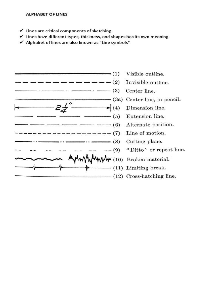 Alphabet of Lines | PDF