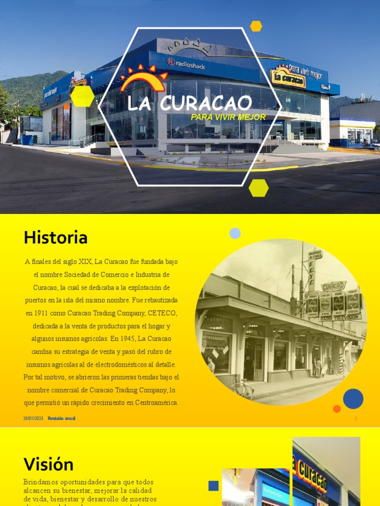 La Curacao: Historia y Misión Empresarial | PDF | Las compras en línea ...