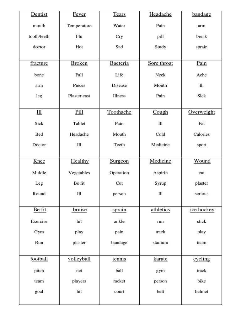 Health and Sport Taboo Game | PDF