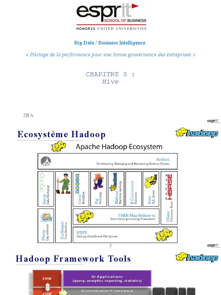 (Big Data) CHAP5 - Hive | PDF | Design de logiciel | Données