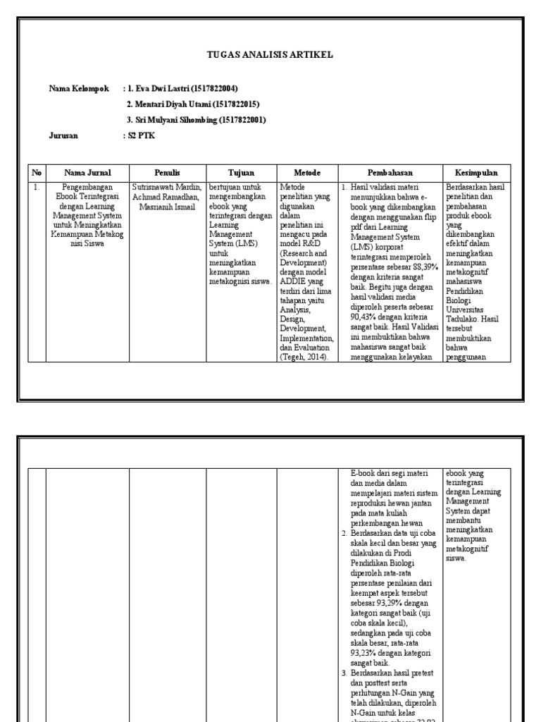 Analisis Artikel | PDF