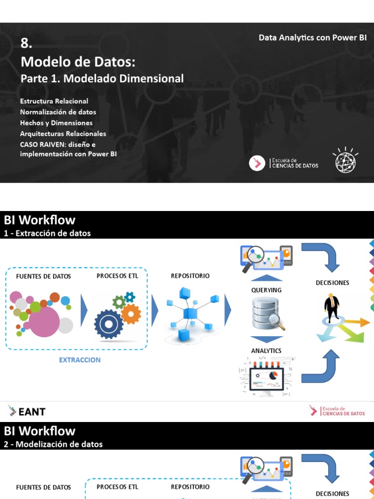 Modelado Dimensional (Completo) v20211101 | PDF | Bases de datos ...