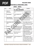 Important Biology Diagrams for ICSE 10 | PDF