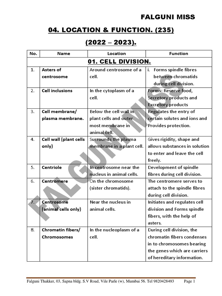 X Bio Masterkey Location & Function 23 - 24 | PDF | Kidney | Atrium (Heart)
