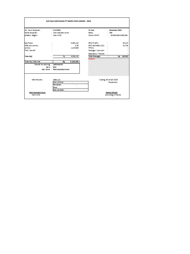 Slip Gaji PT Mods | PDF