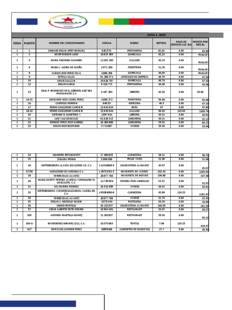 Pagos Master 2023 | PDF