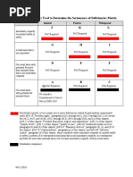 Hse Risk Assessment Tool | PDF | Regulatory Compliance | Risk