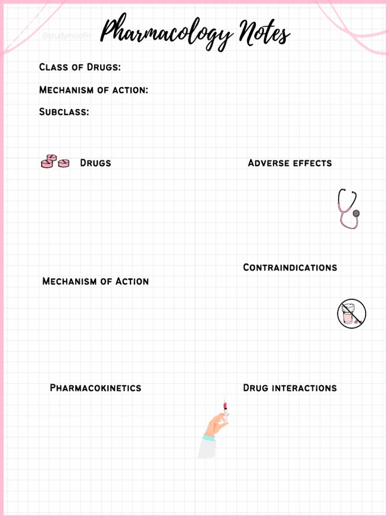 Pharmacology Template GoodNotes 2 | PDF