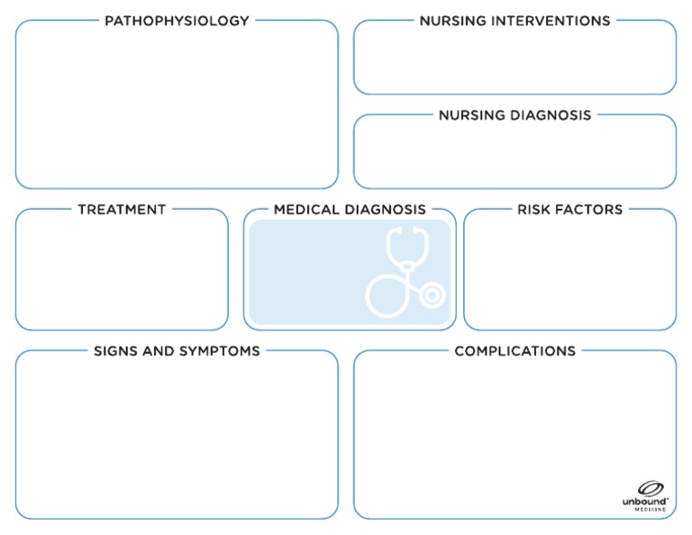 Diagnosis Sheet | PDF