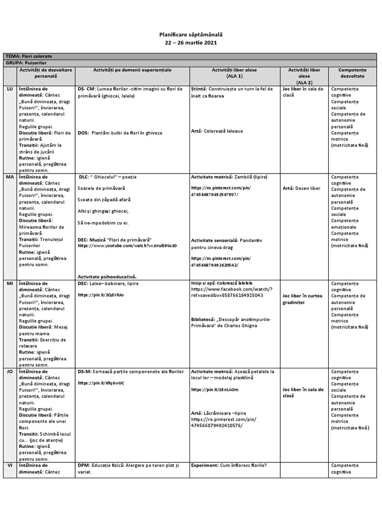 PLANIFICARE PUISORI - Flori Colorate | PDF