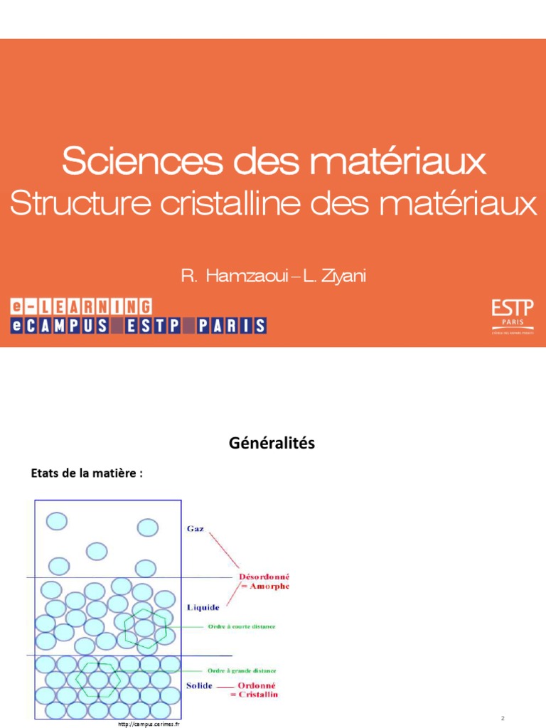 Chapitre 2 - Structure Cristalline Des Mat ®riaux | PDF | Défaut cristallin | Dislocation