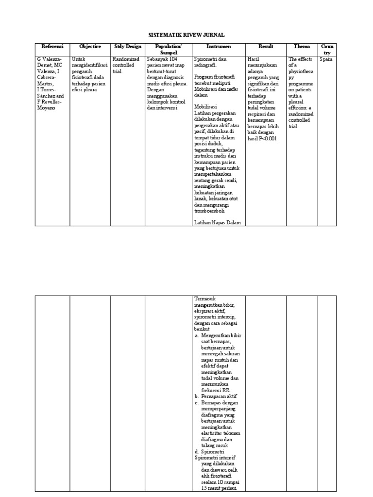 ANALISIS JURNAL EBN | PDF
