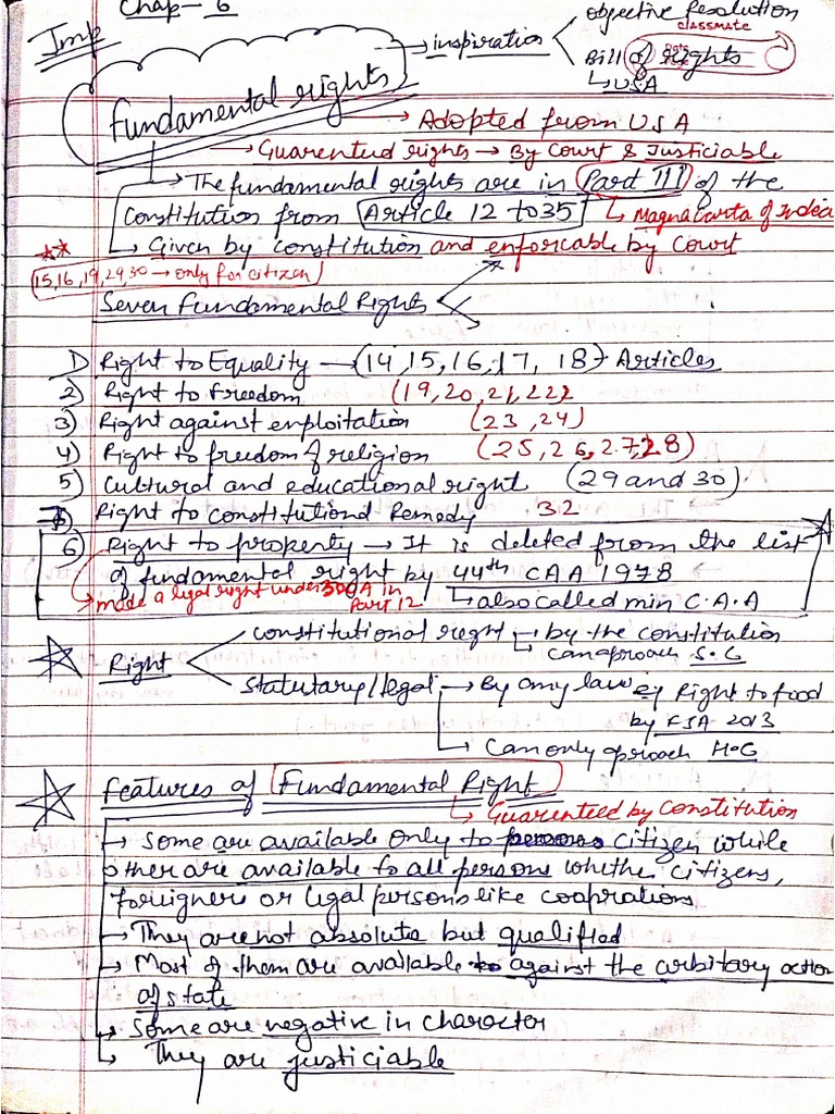 Indian Polity (Part-2) | PDF