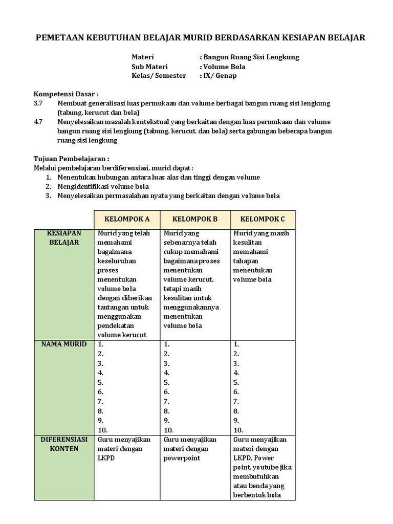 RPP BERDIFERENSIASI - KSE Untuk DK | PDF
