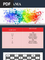 CPC Chart July 2020 | PDF | Warehouse | Customs