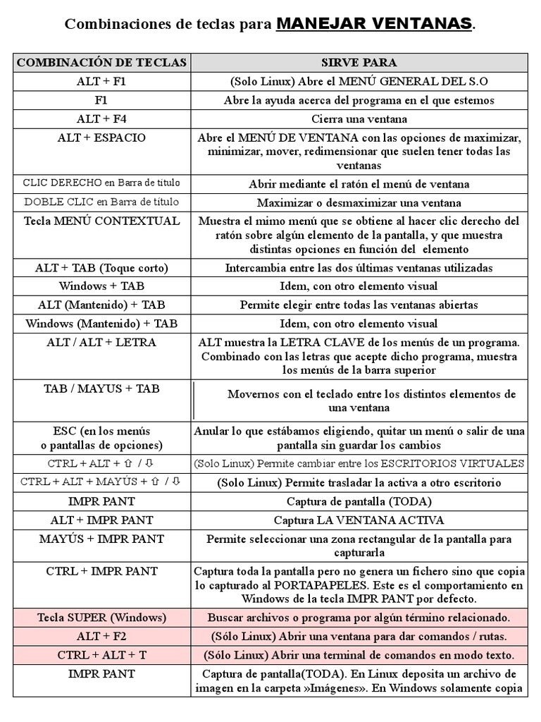 Combinaciones de TECLAS | PDF | Ventana (informática) | Archivo de ...