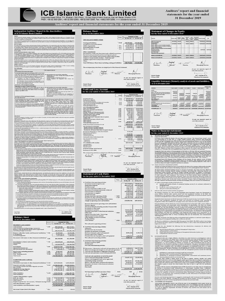 ICB Islami Bank Financial Statements Year - 2019 - Compressed | PDF