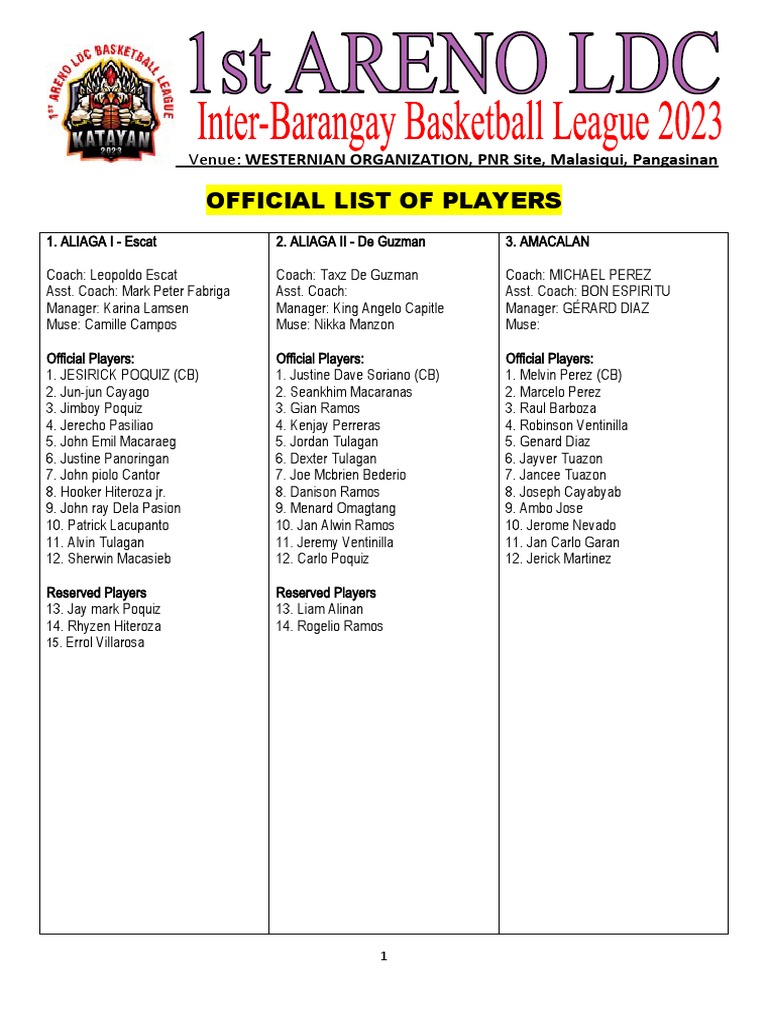 List of Team's Players | PDF