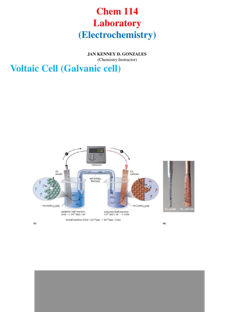 Chem 114 Lab - Electrochemistry | PDF | Electrode | Anode