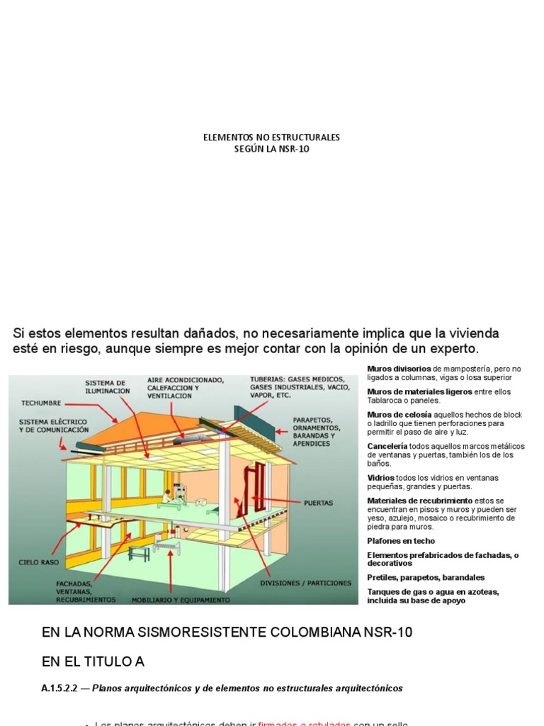Elementos No Estructurales | PDF | Lentes | Temblores