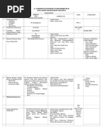 Contoh Format Laporan Hasil Monitoring Dan Evaluasi Pengelolaan Keuangan Desa | PDF