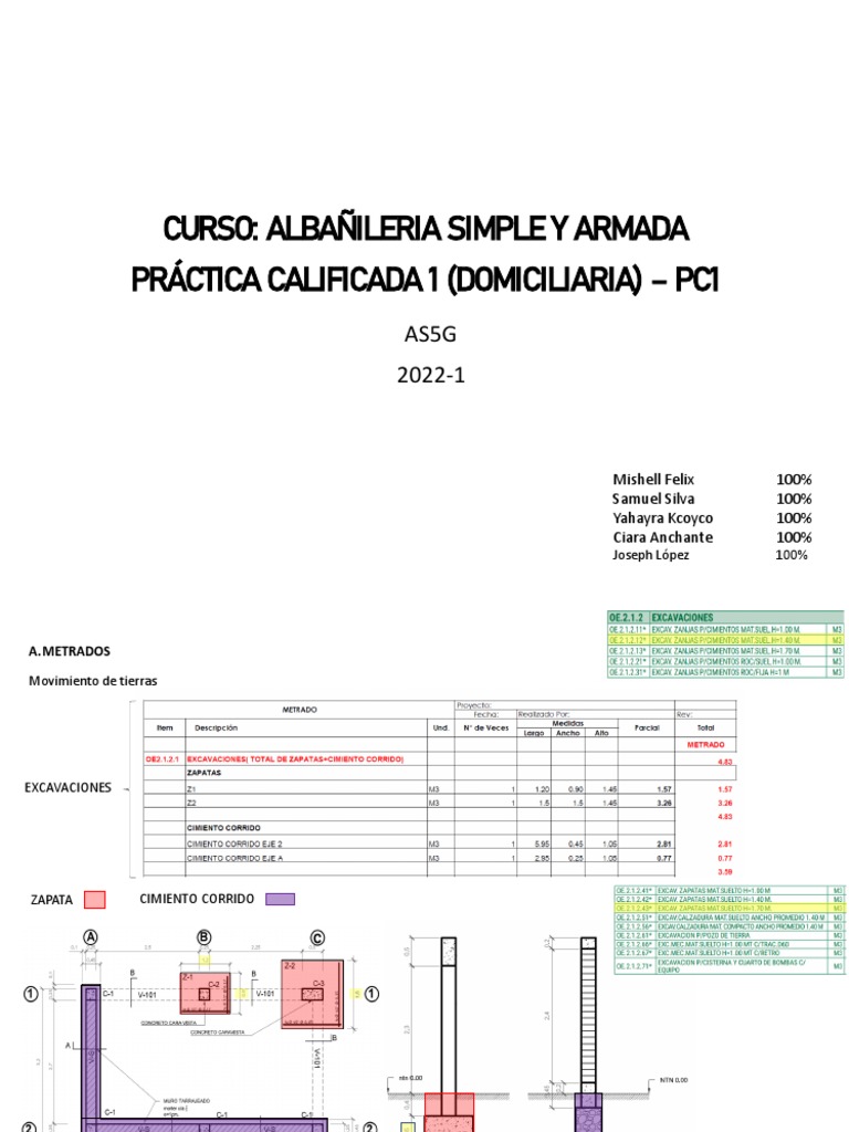 PC1 - As5g - Albañileria - Grupo P-14 | PDF