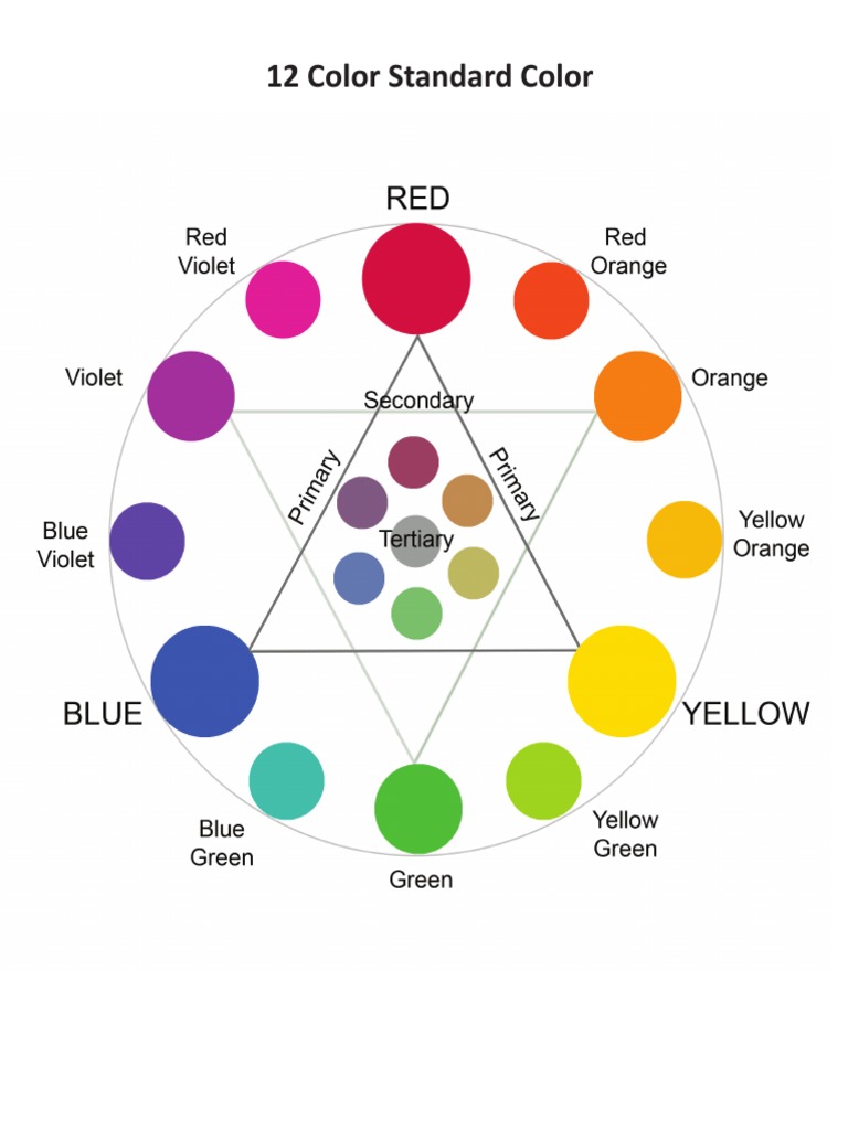 Color Theory | PDF | Blue | Color Color Theory | PDF | Blue | Color