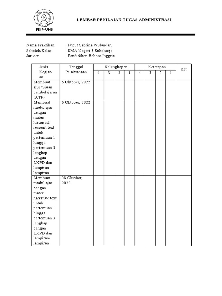 Lampiran Sab Fix TTD Ya | PDF