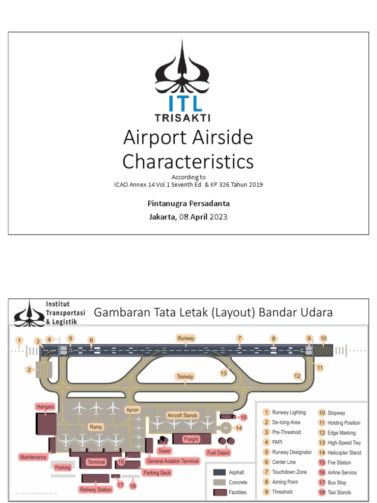 Bahan Ajar 4 Dan 5 - Airport Airside Characteristics | PDF