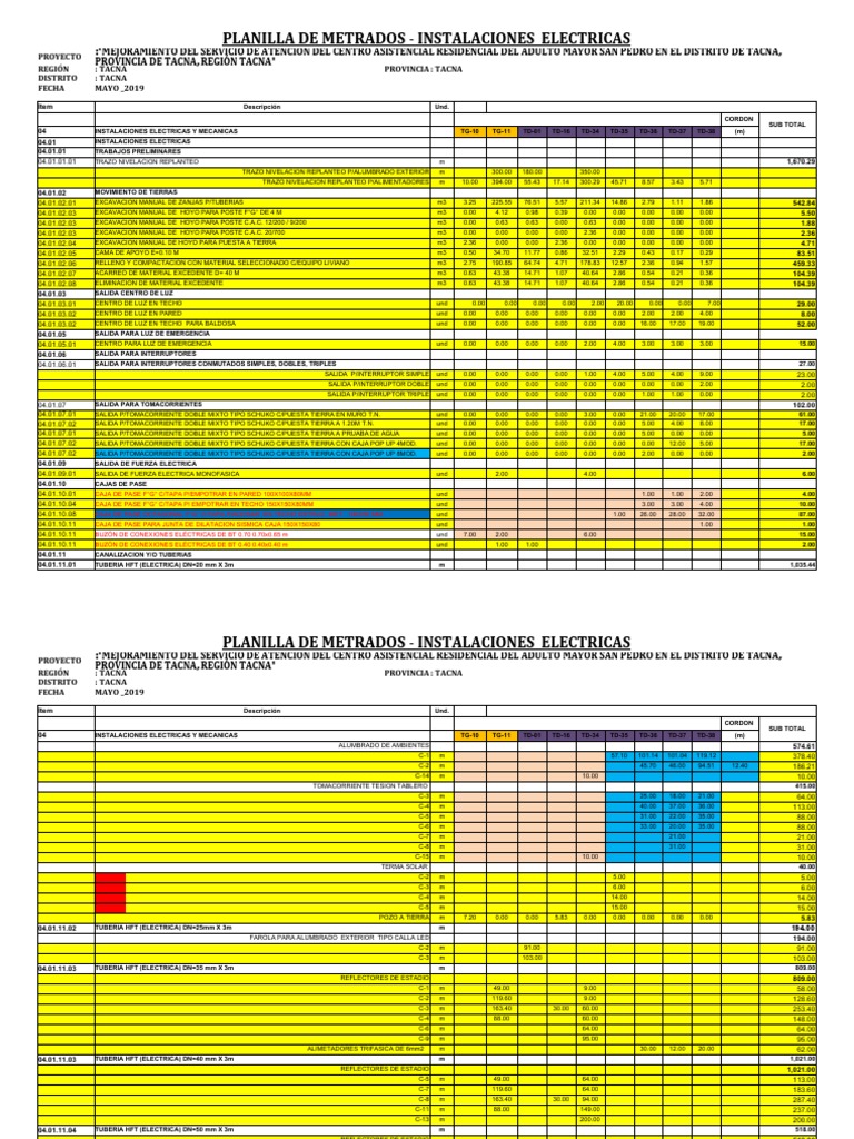 Planilla de Metrado II Etapa | PDF | Electricidad | Transporte ferroviario