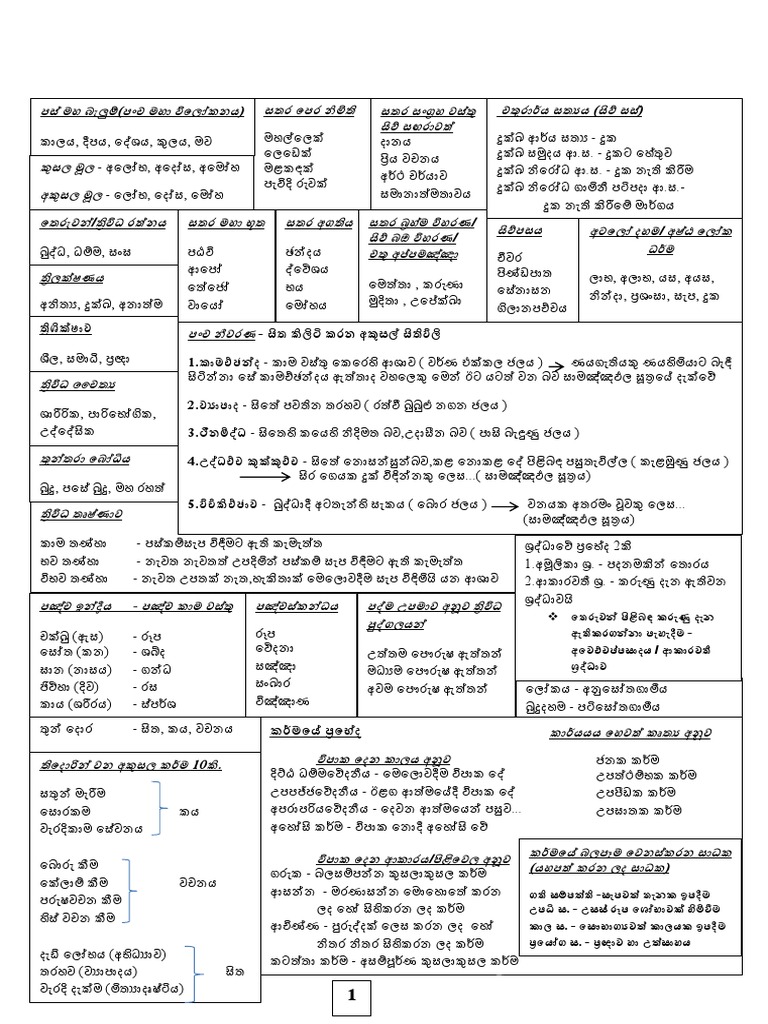 1 1 Hashan Editor 1 Pdf