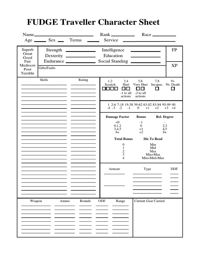 Fudge Traveller Char Sheet | PDF | Role Playing | Gaming