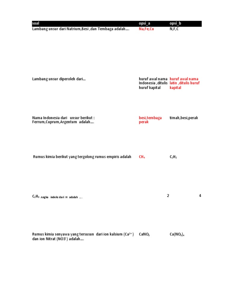 Format Soal CBT | PDF