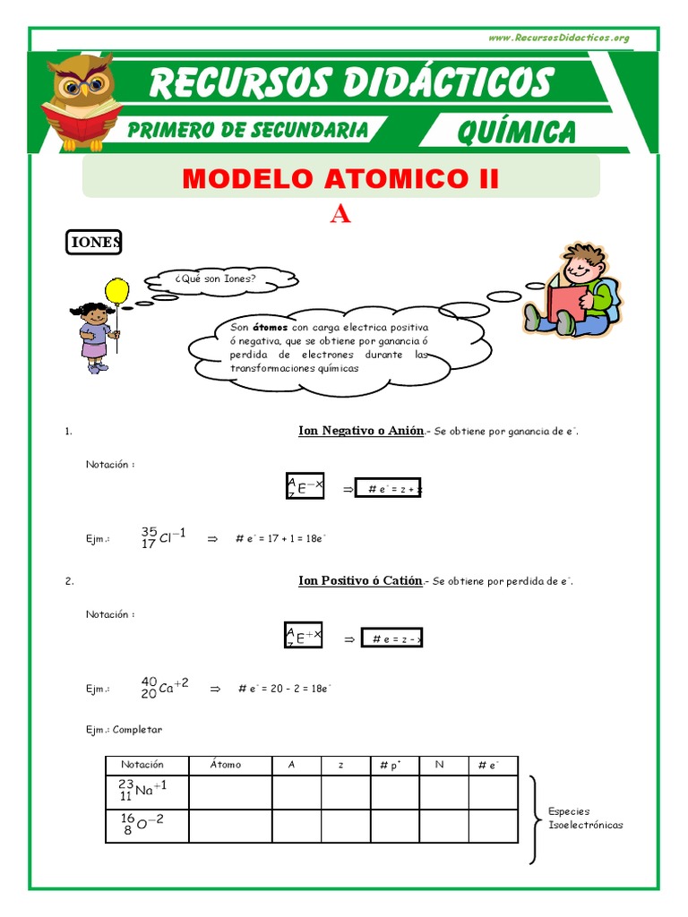 Clasificacion de Los Iones para Primero de Secundaria | PDF | Ion | Átomos