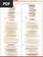 Tim Hortons Nutrition Guide - May 2023 | PDF | Doughnut | Nutrition ...