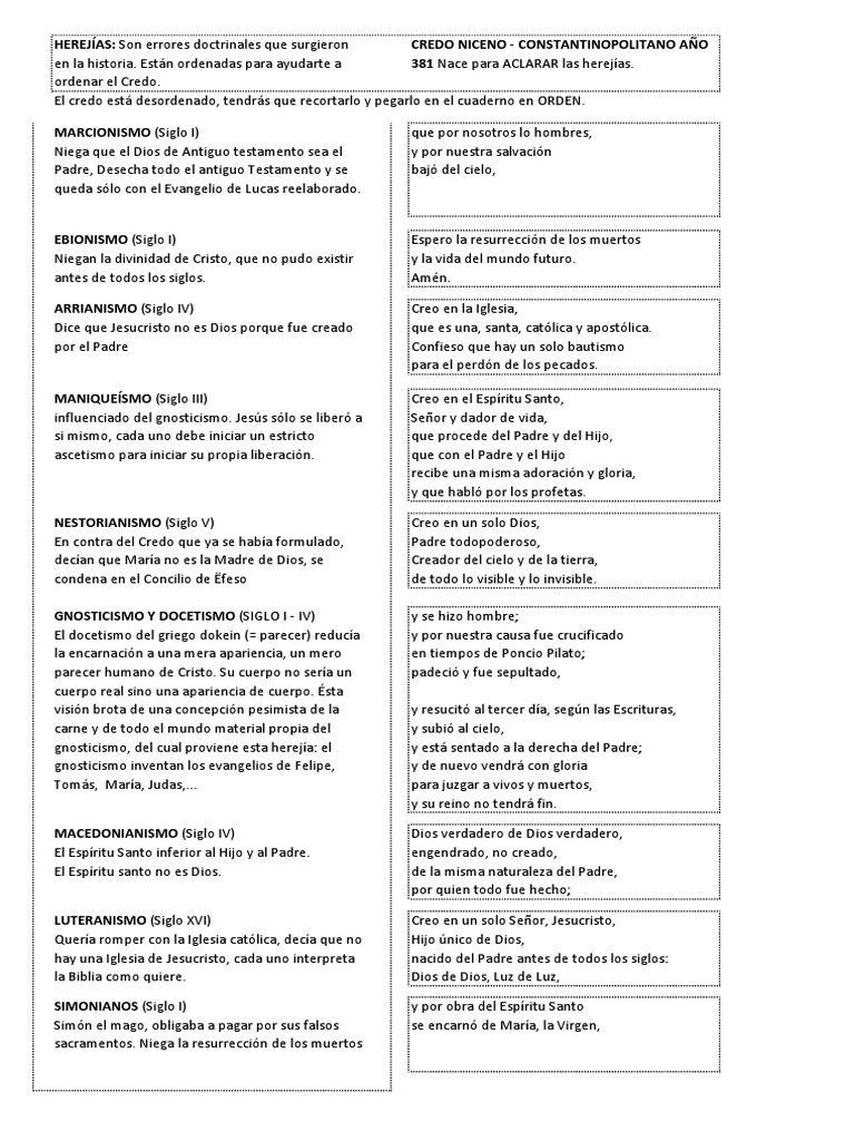 El Credo y Las Herejias | PDF | espíritu Santo | Jesús
