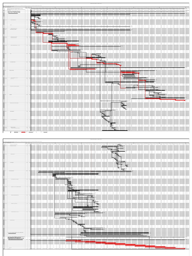 Programacion de Obra | PDF | Hormigón | Fundación (Ingeniería)