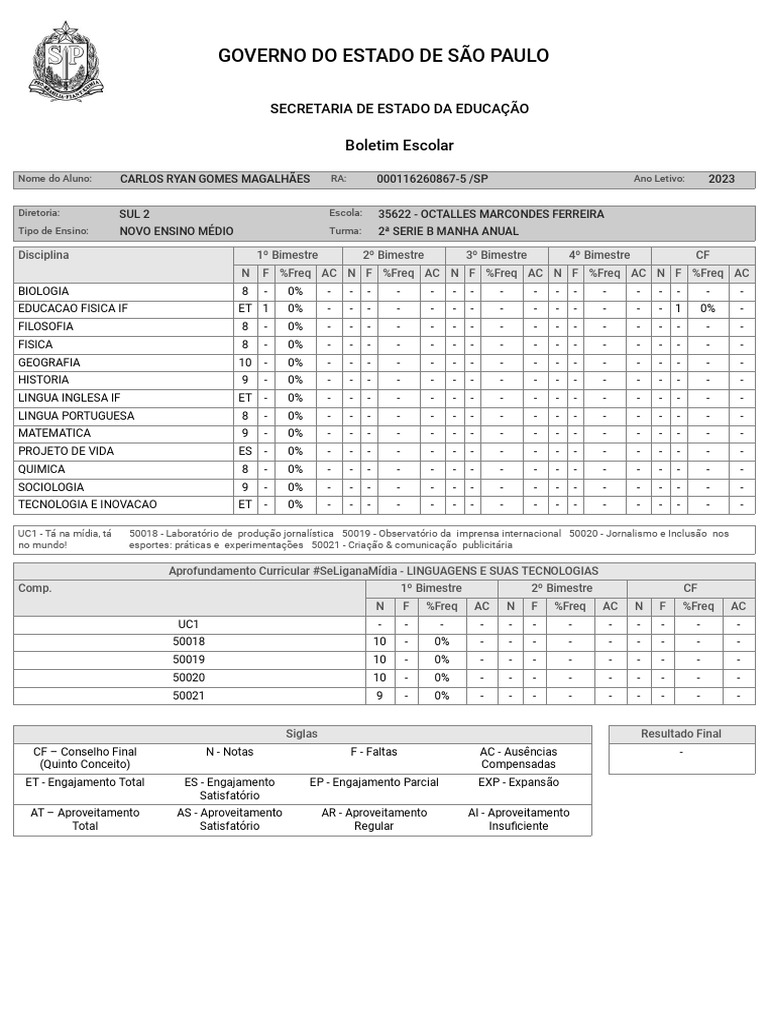 Boletim Escolar Do Aluno | PDF