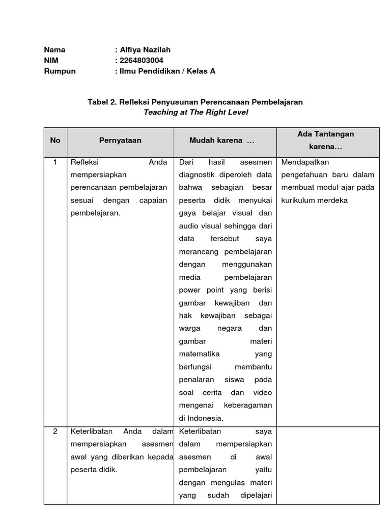 Refleksi Perencanaan Pembelajaran | PDF