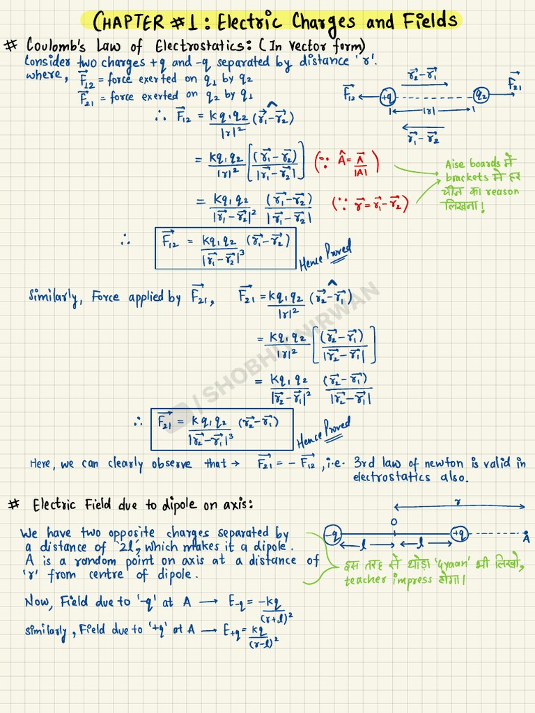 Class 12 Physics Derivations Shobhit Nirwan | PDF | Physics | Physical Sciences